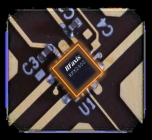 RFMW RFaxis Product Portfolio